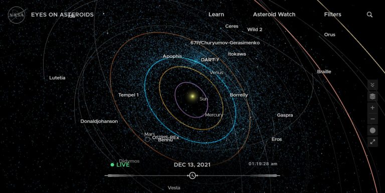 NASA’s “Eyes on Asteroids” Reveals Our Near-Earth Object Neighborhood ...