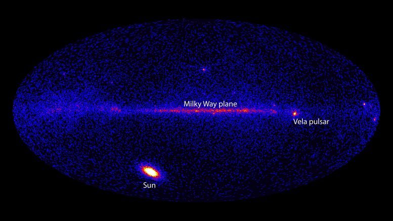 Fermi Traces the History of Starlight Across the Cosmos