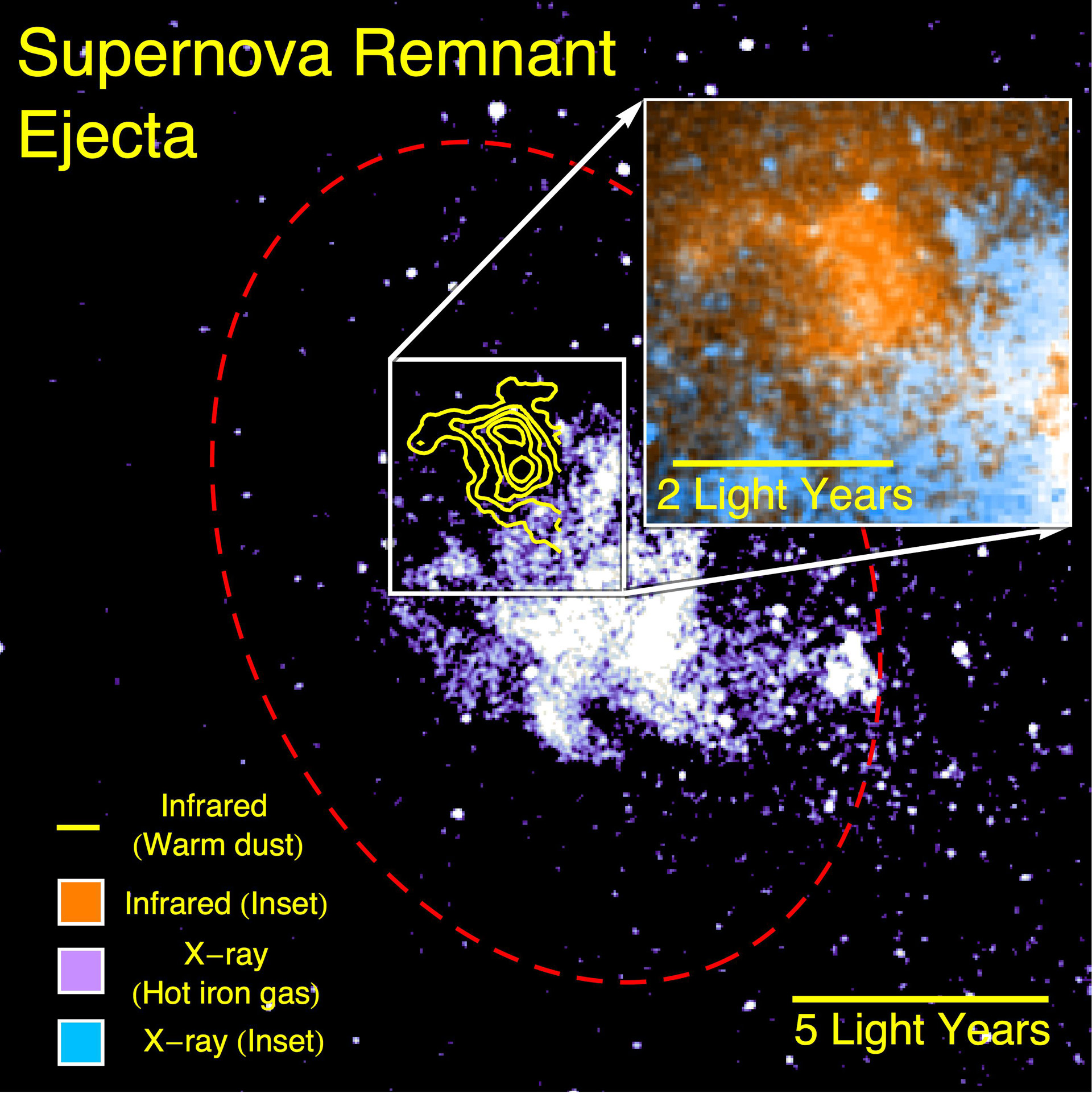 SOFIA Reveals Missing Link Between Supernovae And Planet Formation SOFIA Reveals Missing Link Between Supernovae And Planet Formation