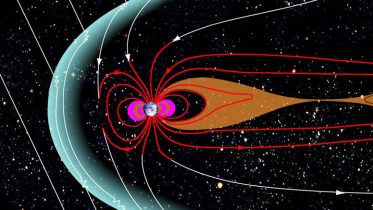 Earth's Magnetosphere: Protecting Our Planet From Harmful Space Radiation