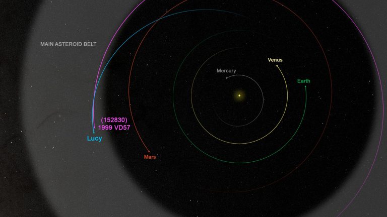 NASA’s Record-Breaking Lucy Spacecraft Has a New Asteroid Target