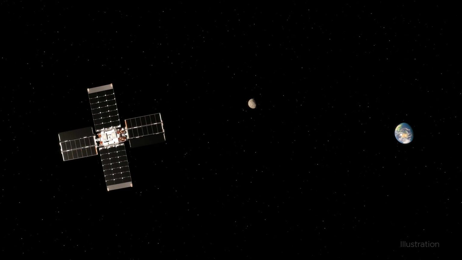 NASA’s Moon Mission in Jeopardy? Issues With Lunar Flashlight’s ...