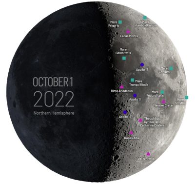 Celebrate “International Observe the Moon Night 2022” With NASA