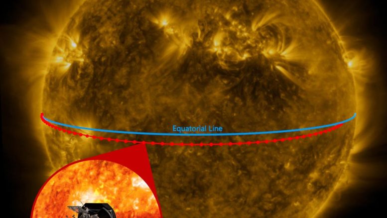 NASA's Parker Solar Probe Completes a Record-Setting Swing by the Sun