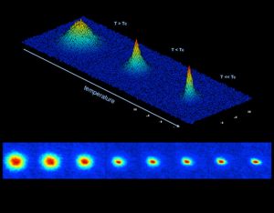 NASA's Cold Atom Laboratory to Study Ultra-Cold Quantum Gases