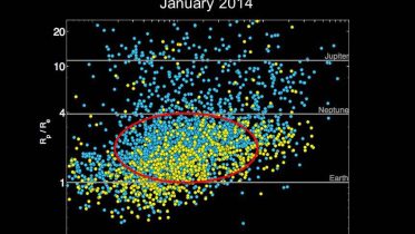 New Planet Weighing Technique Measures Non-Transiting Planet's Mass