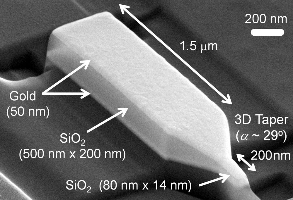 Nanodevice Can Focus Light into a Point Just a Few Billionths of a ...