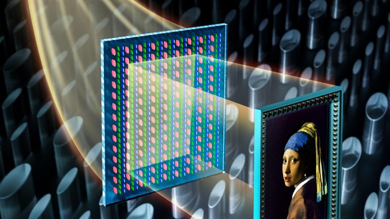 NIST Researchers Develop Nanoscale Devices That Respond to the Angle of ...