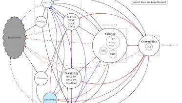 How Uncertainty in the Bitcoin Market Responds to Cyberattacks