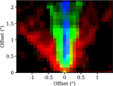 James Webb Uncovers the Whirling Origins of Planetary Systems