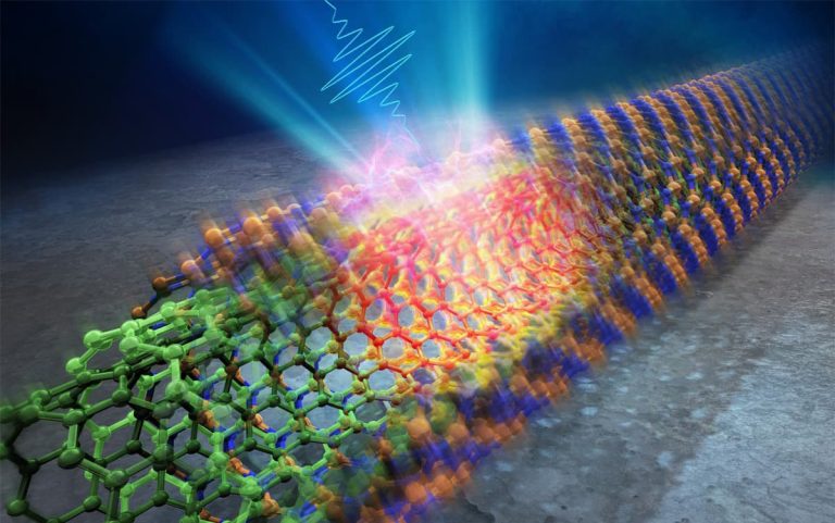 Quantum Leap: Ultrafast Light Unlocks New Properties in Low-Dimensional ...