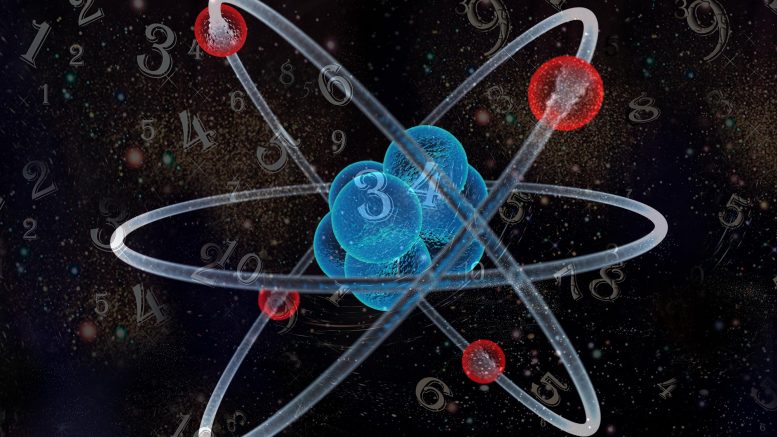 Physics News - Page 69 of 101 - SciTechDaily