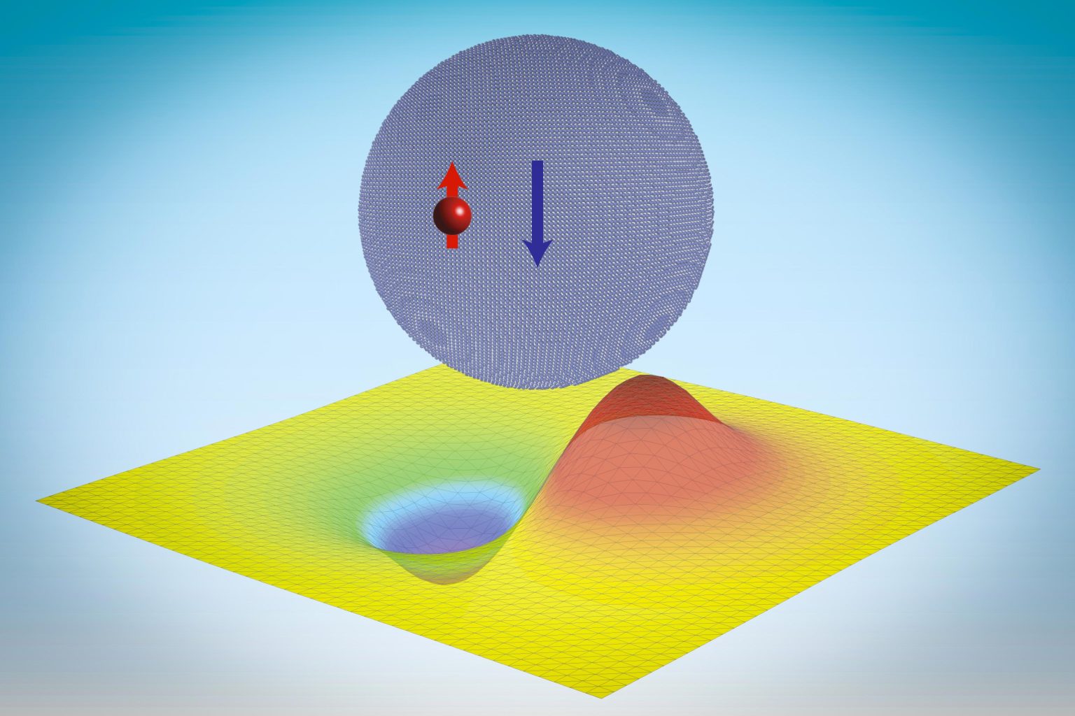 “Neutronic Molecules” – Neutrons Meet Quantum Dots in Groundbreaking ...