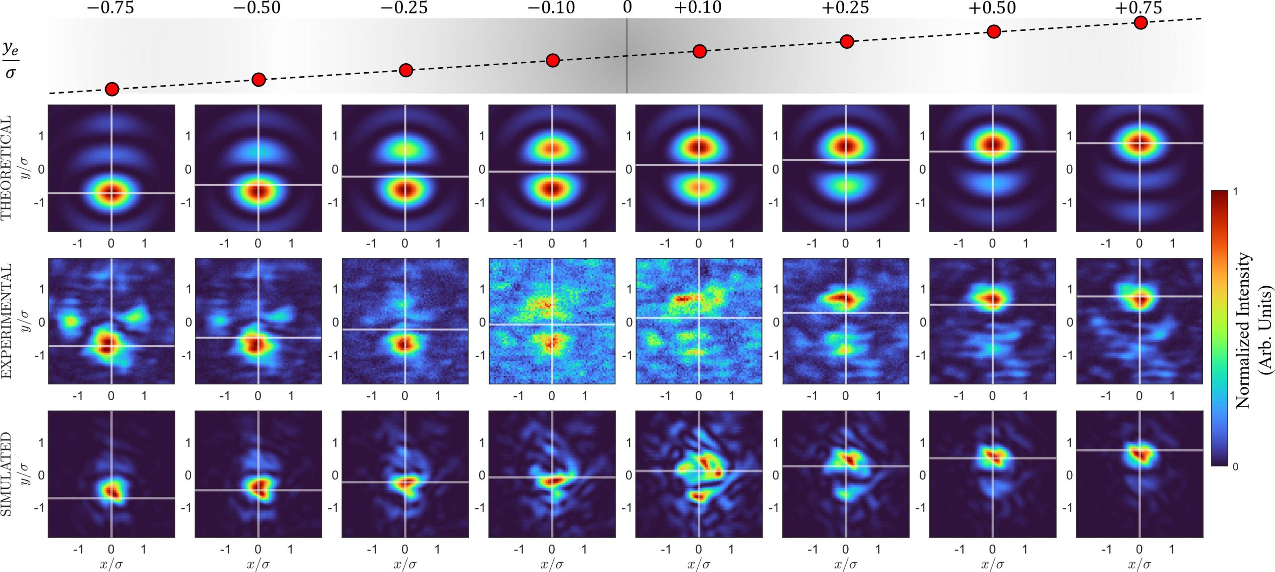 This Device Blocks Starlight – And Could Help Us Spot Life Beyond Earth