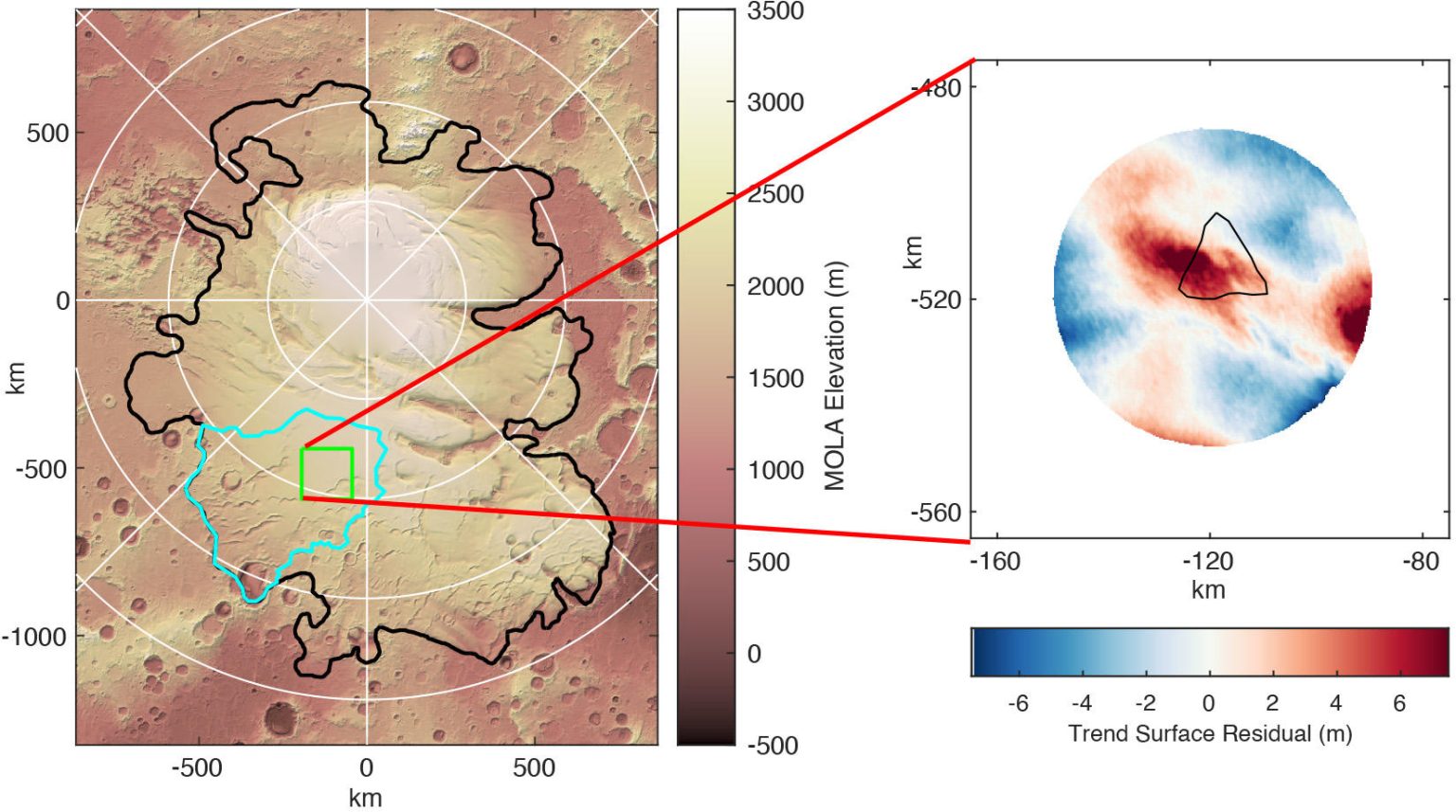 New Evidence for Liquid Water on Mars