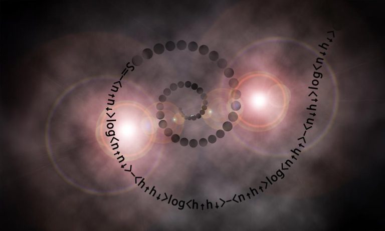 Scientists Just Discovered a Shockingly Simple Formula for Quantum ...