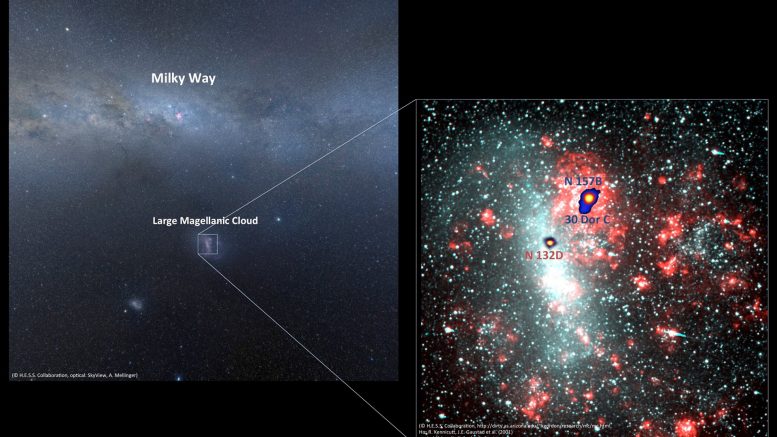 Hubble Views the Large Magellanic Cloud and its Star Forming Regions