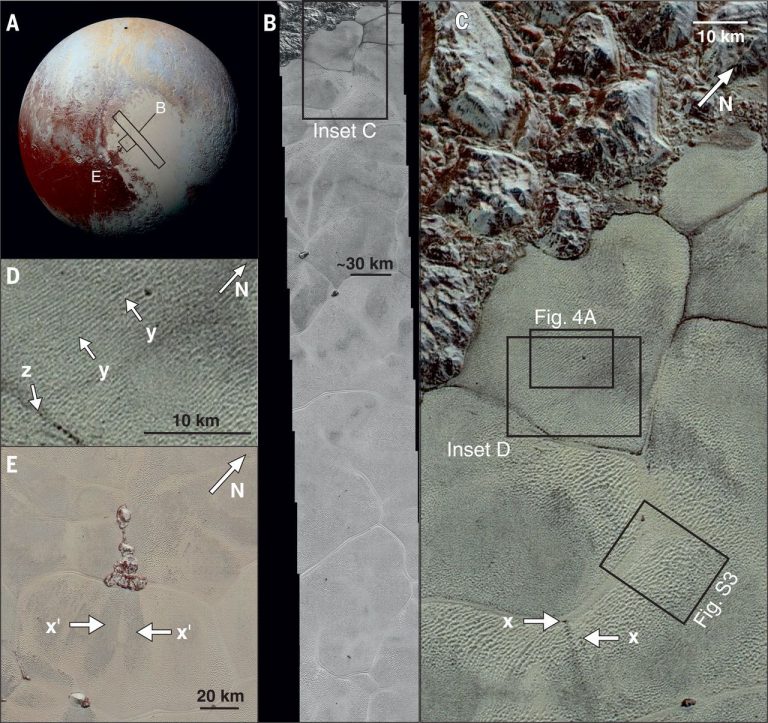 New Horizons Reveals Dunes Made of Tiny Grains of Solid Methane on Pluto