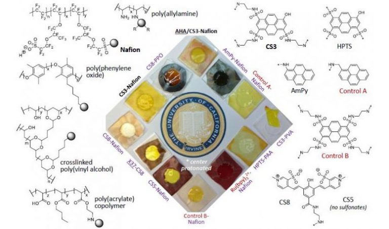 Converting Sunlight into Ionic Electricity for Direct Solar Desalination
