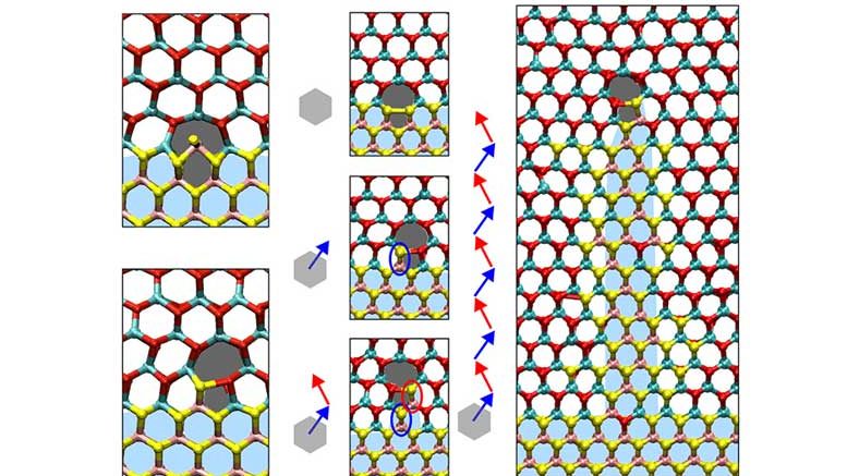 Electronics at the Speed of Light – Using Light Waves to Move Electrons ...