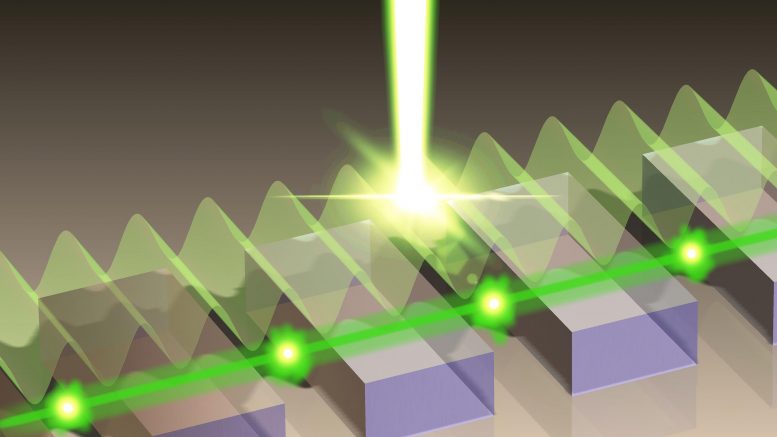 Towards Exawatt-Class Lasers: New Concept for Next-Generation Ultra ...
