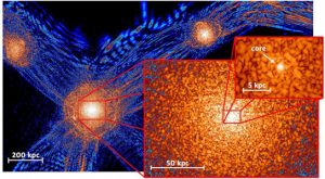 The Reinterpretation of Cold Dark Matter as a Bose-Einstein Condensate