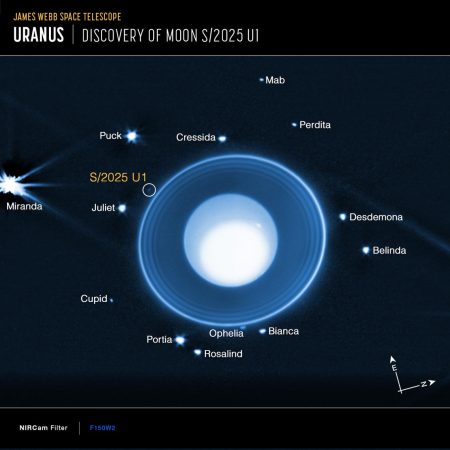 Uranus Has a Tiny New Moon and It’s Only Six Miles Wide