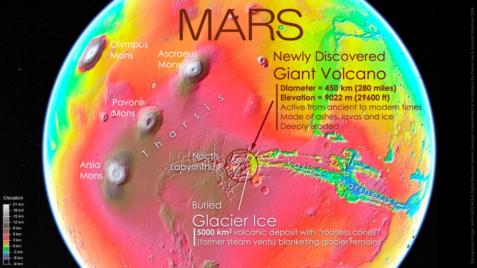 Mars Unmasked: Giant Volcano and Hidden Ice Challenge Old Theories
