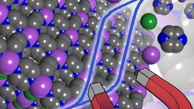 New Lightweight Molecule-Based Magnet Exhibits Unprecedented Magnetic ...