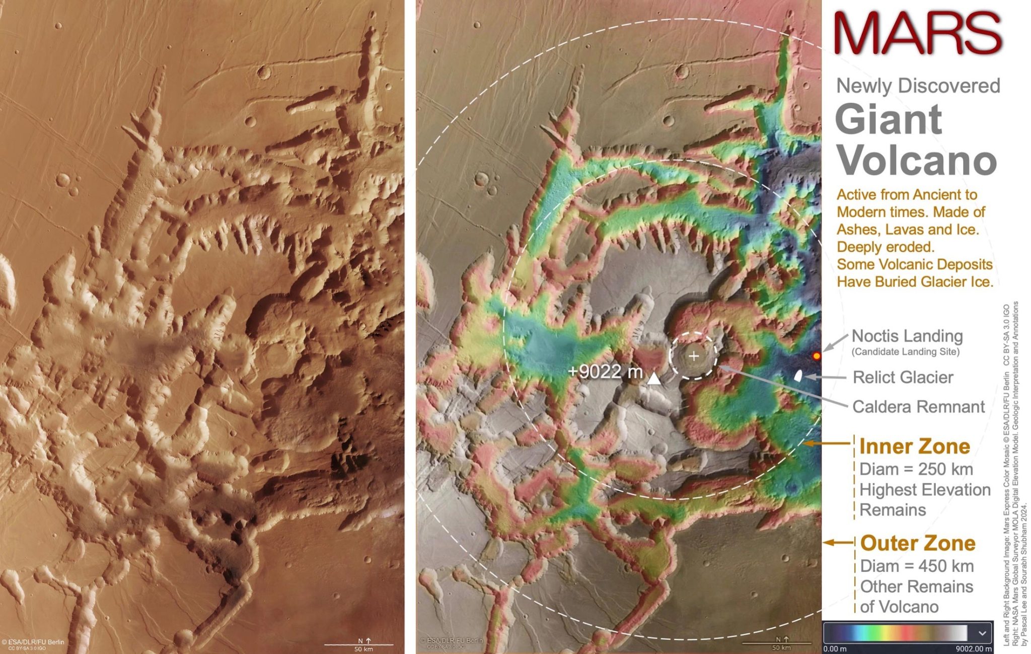 Mars Unmasked: Giant Volcano and Hidden Ice Challenge Old Theories