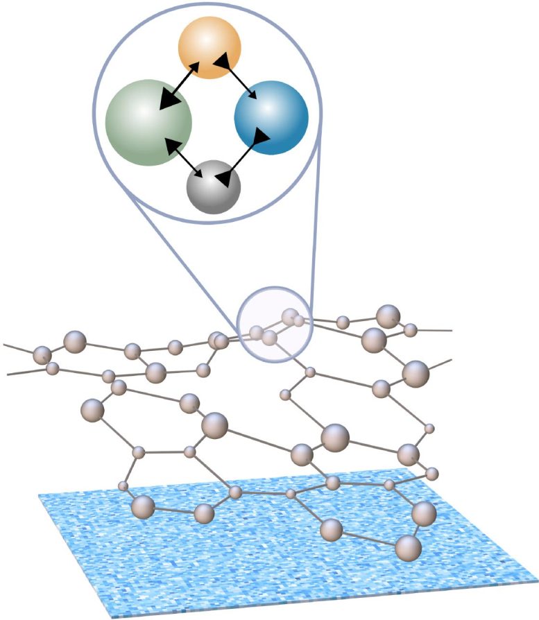 Can We Program Life? Rewriting the Rulebook on How Cells Self-Organize