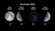 Don’t Miss: Total Lunar Eclipse and Leonid Meteor Shower