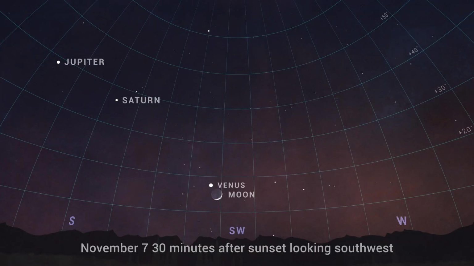 Don’t Miss: Partial Lunar Eclipse, Venus, Saturn, and Jupiter ...