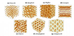 The Hardest Known Substance in the Universe - Nuclear Pasta