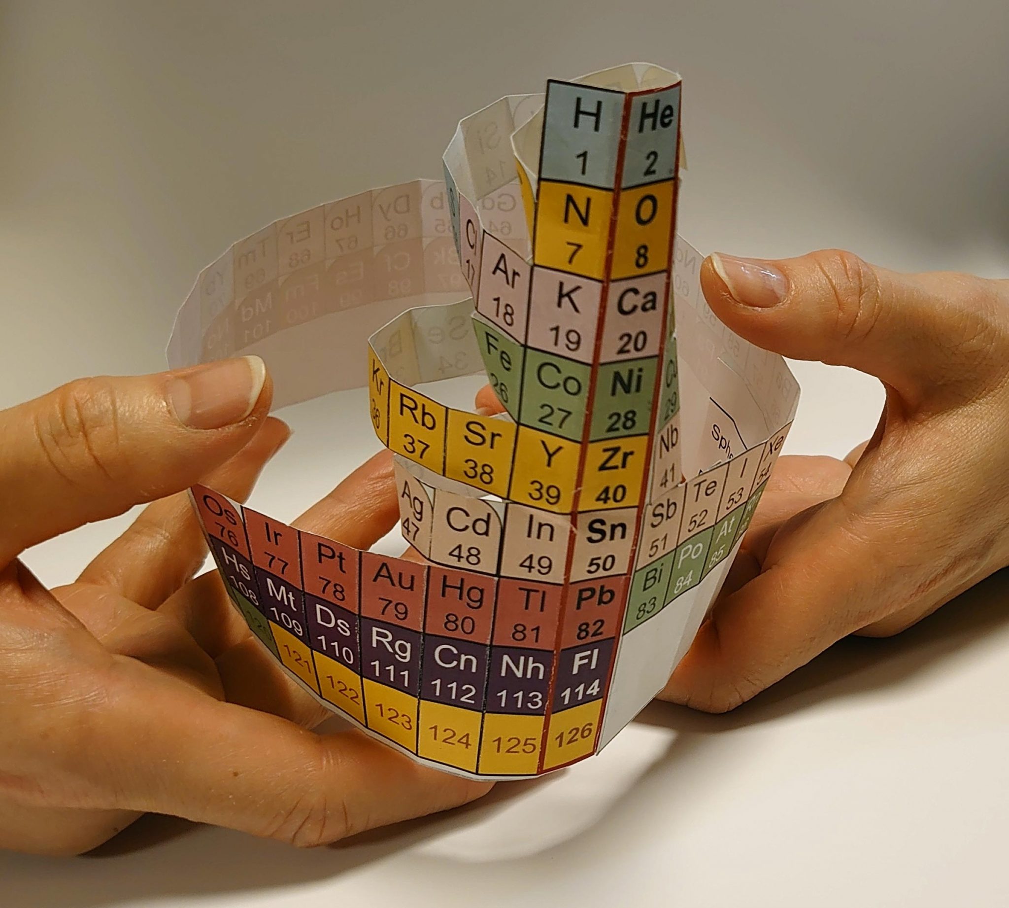 Special Elemental Magic: Japanese Scientists Announce a ‘Nuclear ...