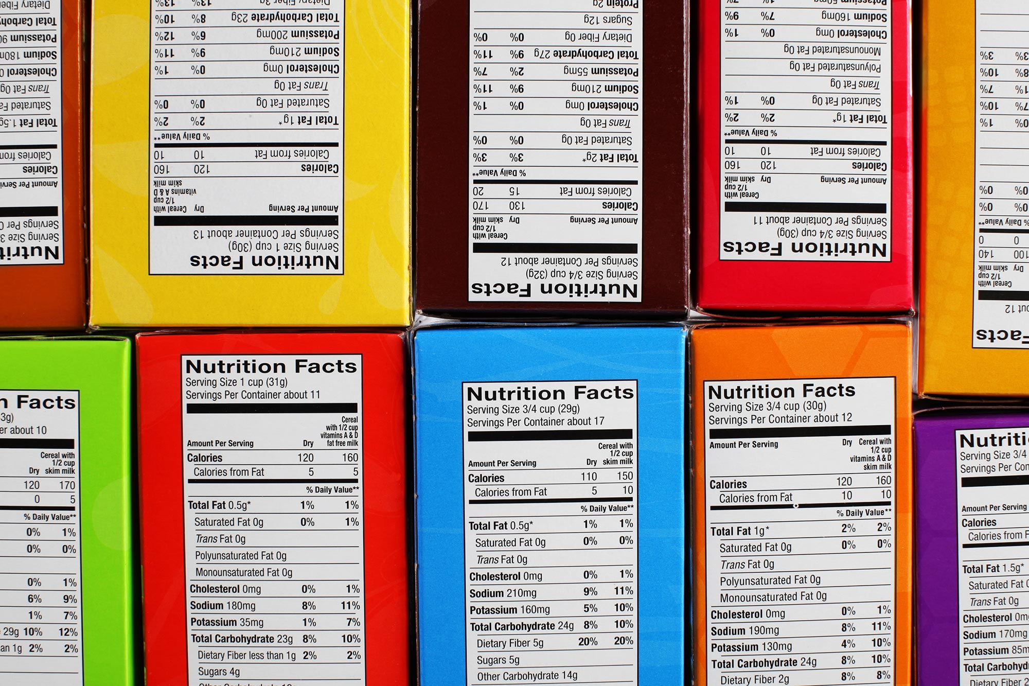 Not All Calories Are Equal – A Dietitian Explains How the Kinds of ...
