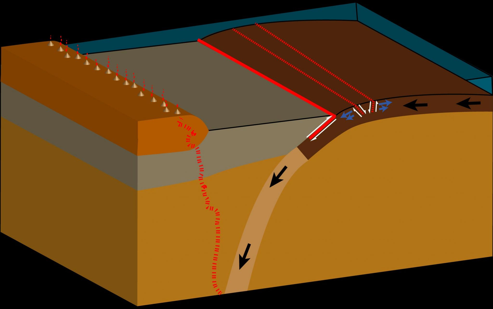 Great 2011 Japan Tsunami Magnified by Shifts in Deep Geologic Structure