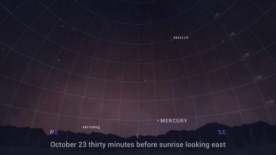 October 2021 Skywatching Highlights From NASA – Two Brilliant Stars ...