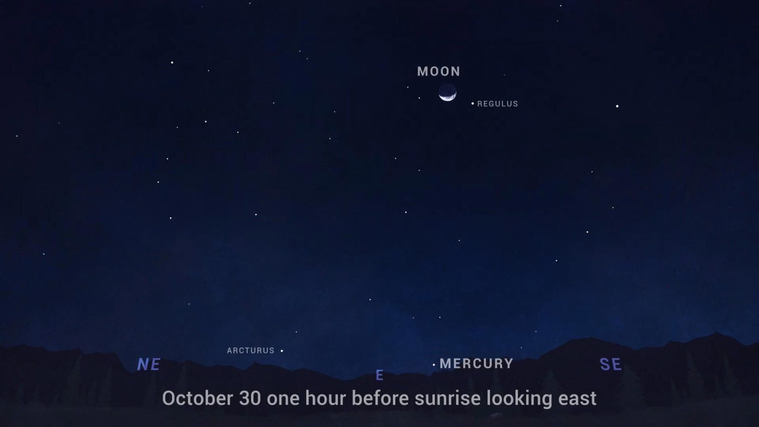 October 2021 Skywatching Highlights From NASA – Two Brilliant Stars ...