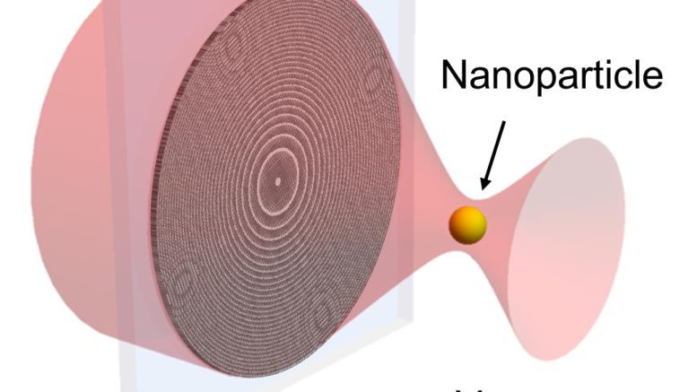 A Quantum Breakthrough: How a Multifunctional Metalens is Transforming ...