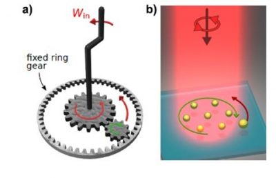 Optical Matter Machine: Nanoscale Machines Convert Light Into Work