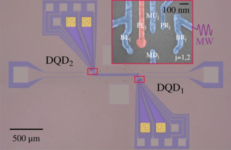 Breaking Quantum Boundaries: A New Theory for Periodically Driven QD ...
