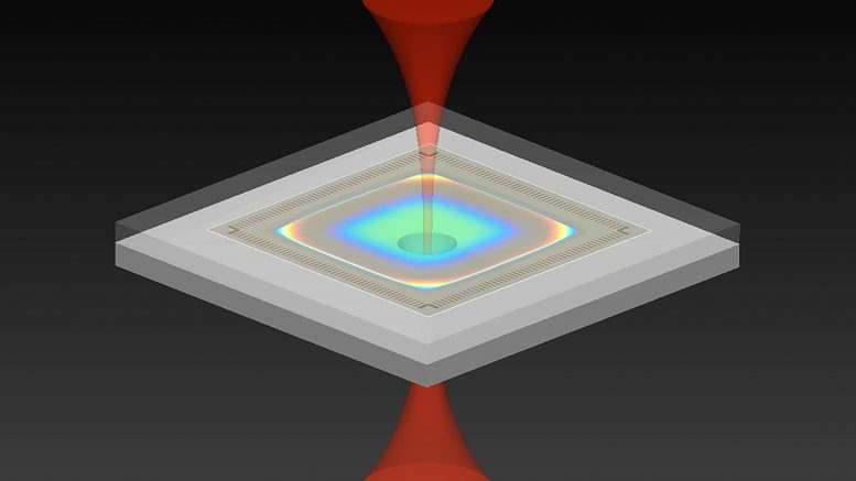 Controlling the Speed of Light Bullets