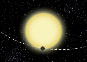 BEER Algorithm Identifies Exoplanet Kepler-76b