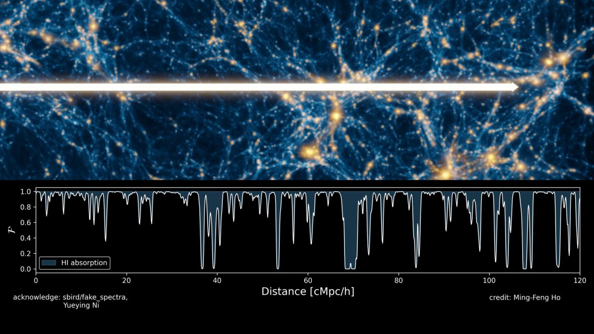 The Hunt for Dark Matter: Astronomers Uncover Unexpected Findings in ...