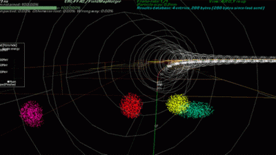 Science Made Simple: What Are Particle Accelerators?