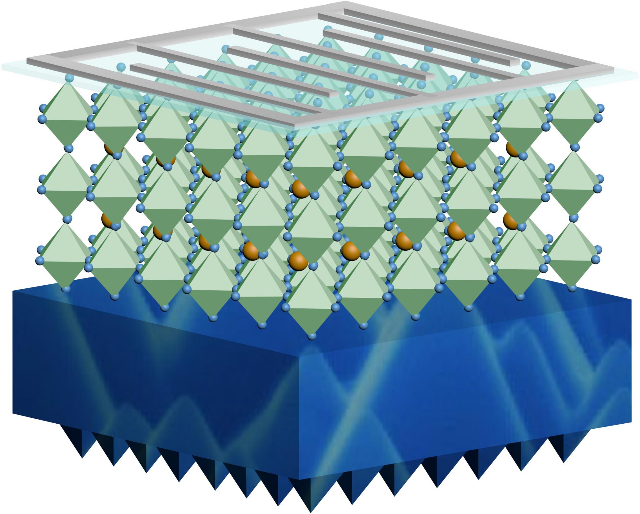 Solar Flow Battery: Single Device Generates, Stores and Redelivers ...