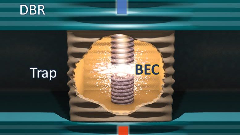 Recycling Lost Energy: Quantum Laser Turns Energy Loss Into Gain?