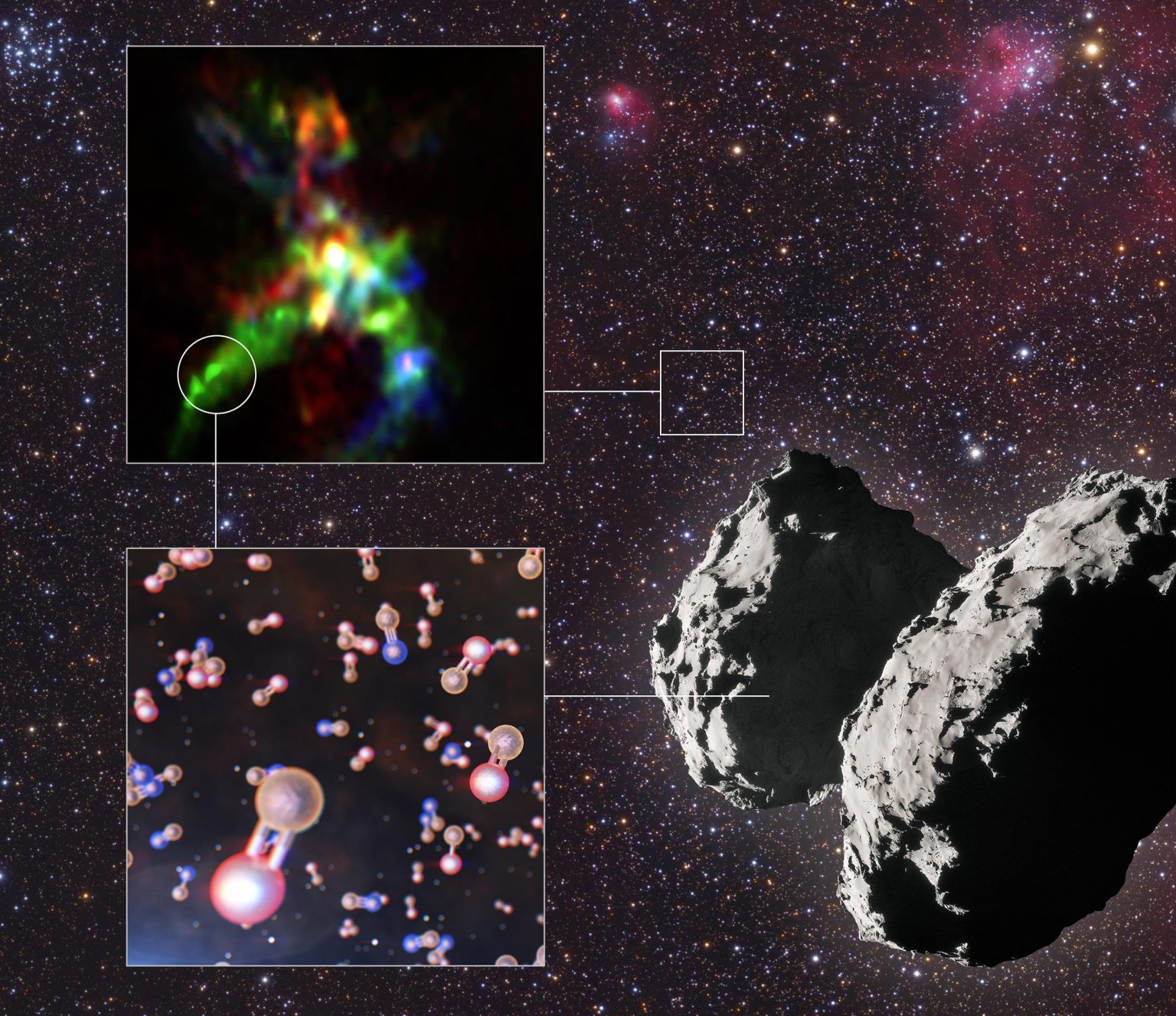 Interstellar Thread of Key Piece in the Origin-of-Life Puzzle Revealed ...