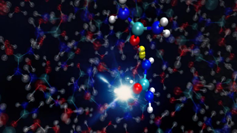 Chemistry News, Research Breakthroughs & Discoveries - SciTechDaily